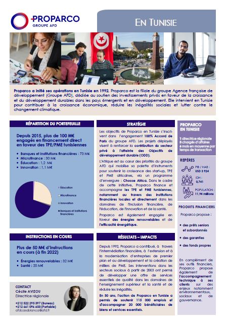 Proparco en Tunisie | AFD - Proparco